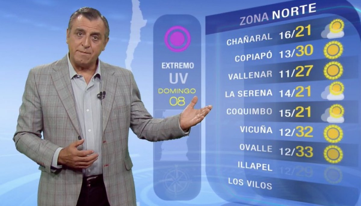 Pronóstico del tiempo: Domingo 8 de enero | TV Tiempo | TVN