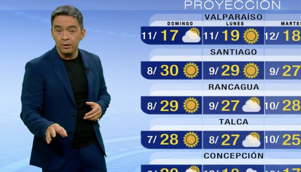 Pronóstico del tiempo: Sábado 8 de abril | TV Tiempo | TVN