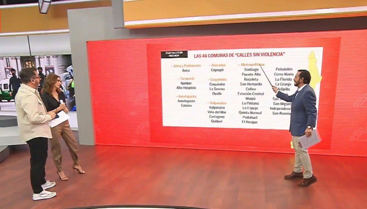 ¿Cómo funciona el plan "Calles sin violencia"? | TVN