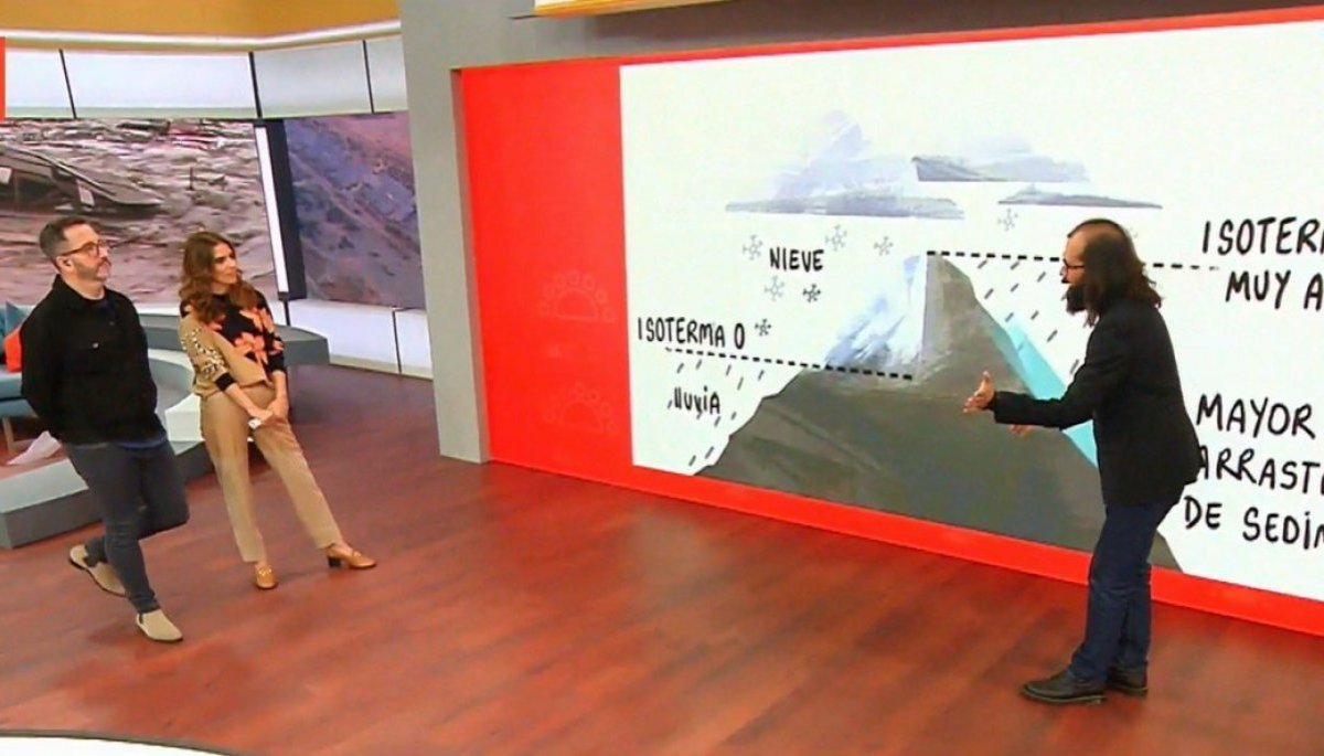 A 30 años del aluvión de la Quebrada de Macul ¿Siguen los riesgos de un ...