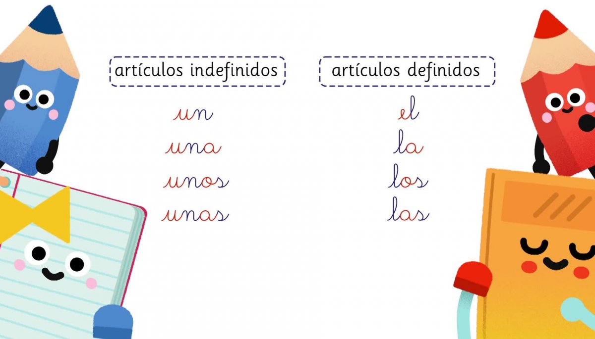 Alfadeca TV Temporada 2 Capítulo 24: "Los artículos indefinidos" | TVN