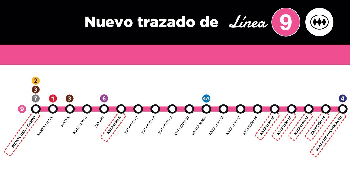 Línea 9 del Metro de Santiago: ¿cuándo estará lista? | TVN Línea 9 del Metro de Santiago: ¿cuándo estará lista? | TVN