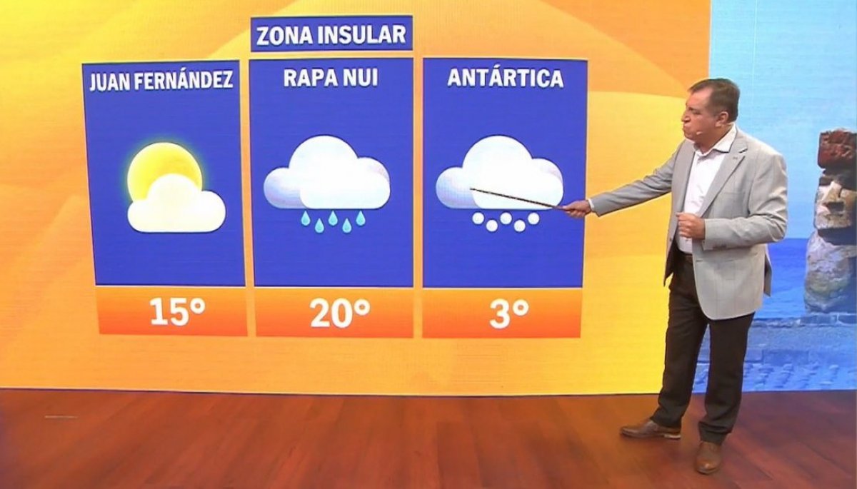 ¿Vendrán más lluvias? Revisa el informe del tiempo de Iván Torres | TVN