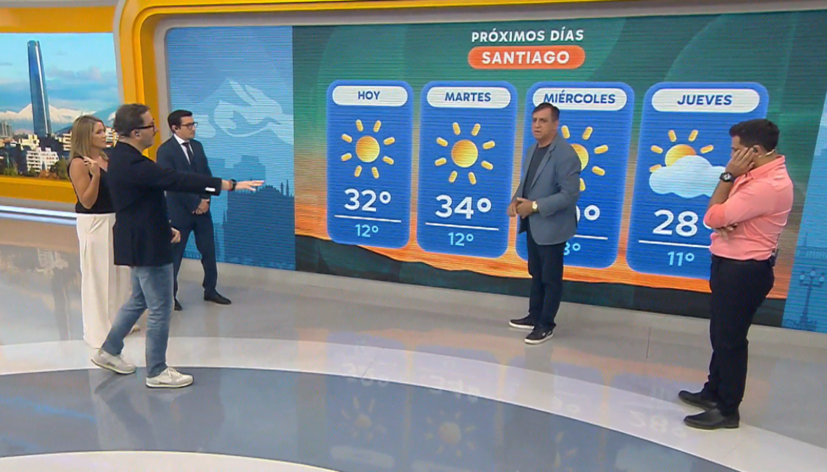 ¿34° o 37° para el martes?: El caluroso informe de Iván Torres para ...