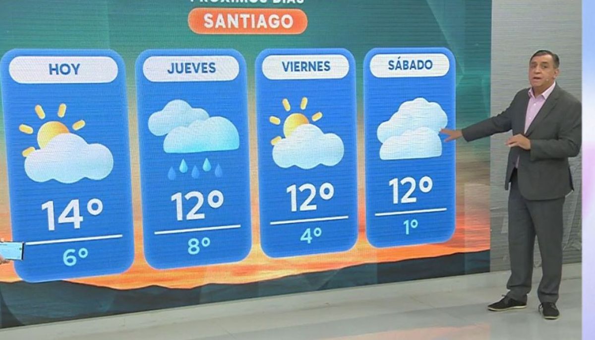 ¿Dónde lloverá más?: Revisa el pronóstico del tiempo con Iván Torres | TVN