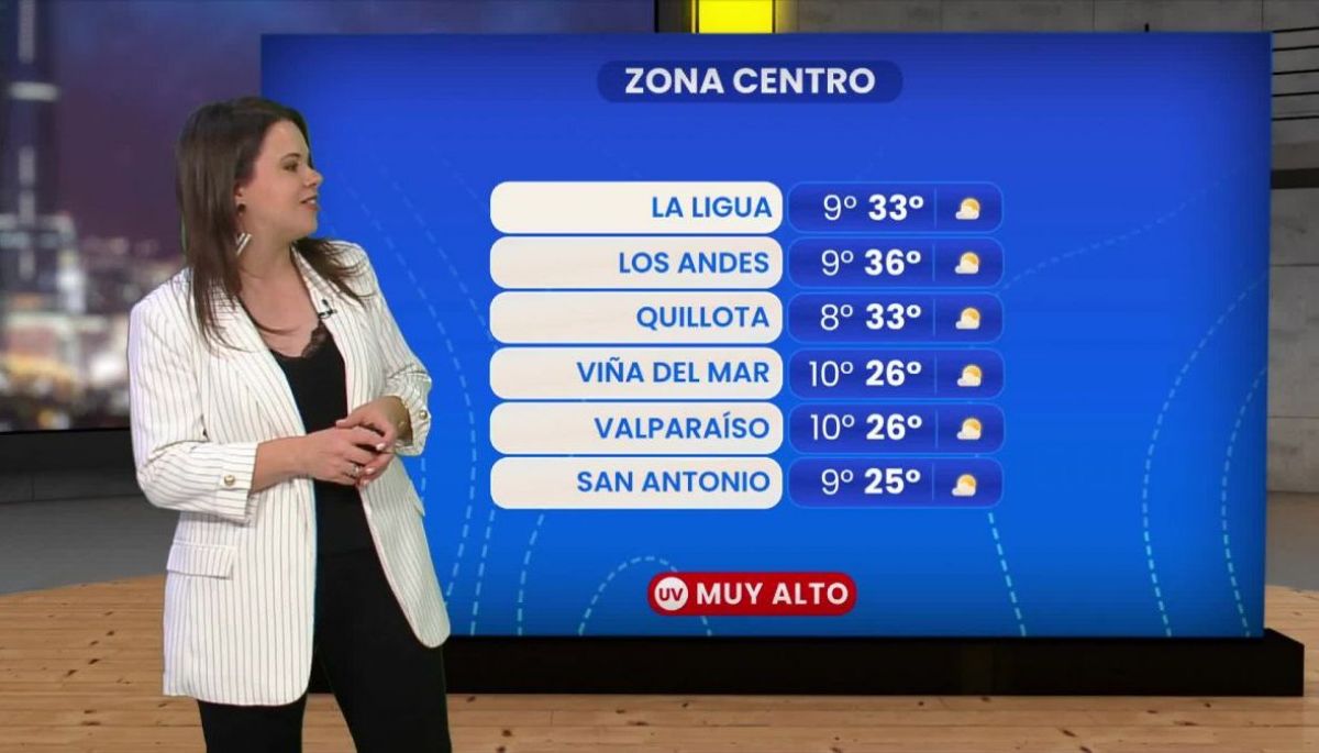 Pronóstico del tiempo: Lunes 17 de noviembre 2025 | TV Tiempo | TVN